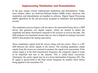 Lecture Notes: EEEC6440315 Communication Systems - Spectral Efficiency ...