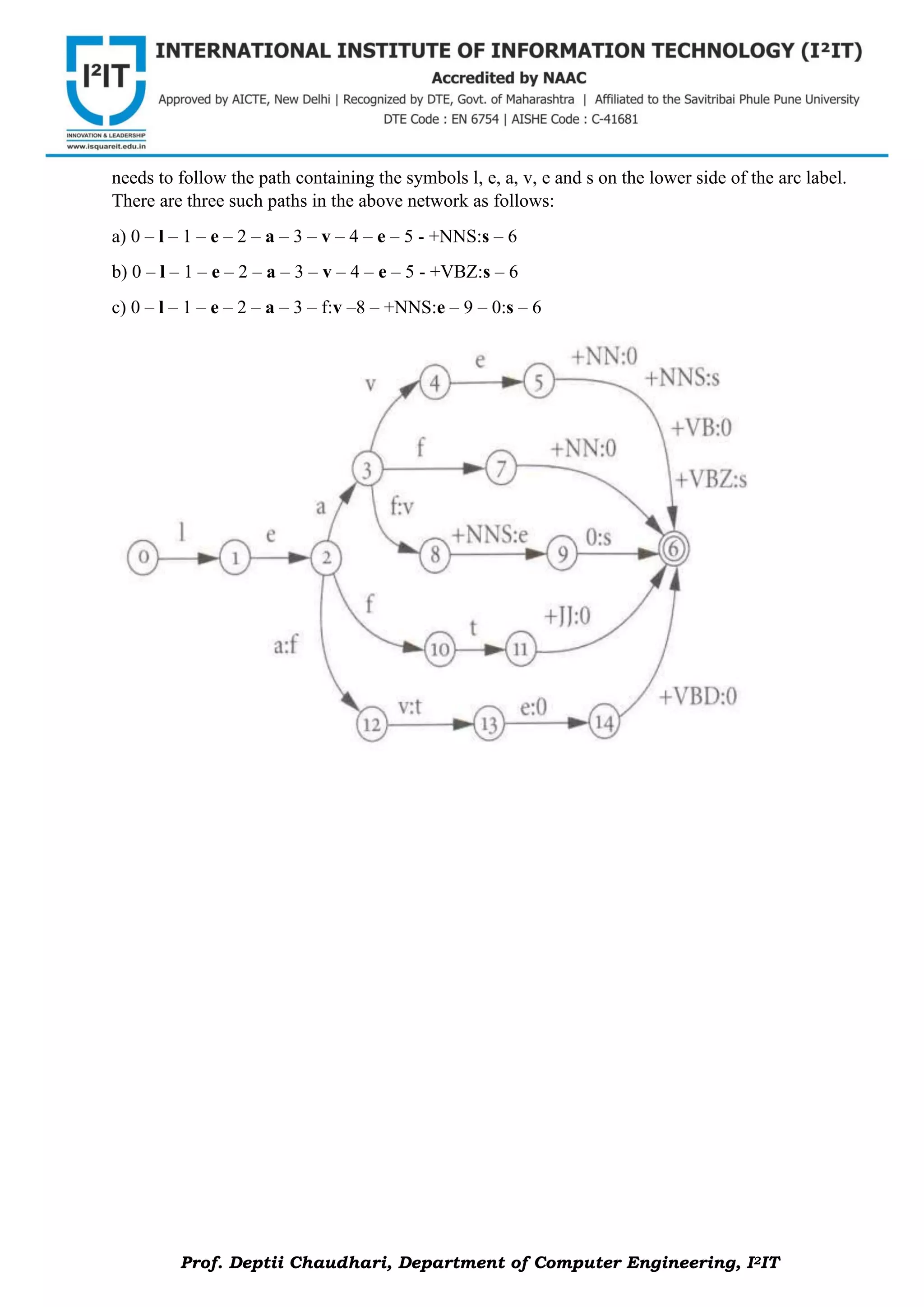 Lecture Notes Finite State Automata For Nlppdf 4590