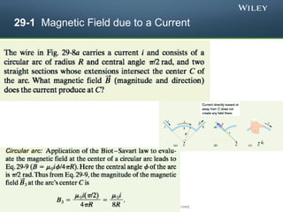 Lecture notes about magnetic fields due to currents-H-Ch.29.pptx
