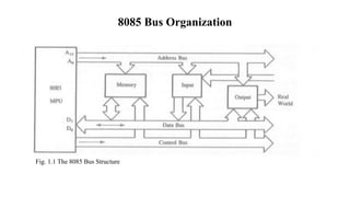 Lecture Notes - Microprocessor - Unit 1 - Microprocessor Architecture ...