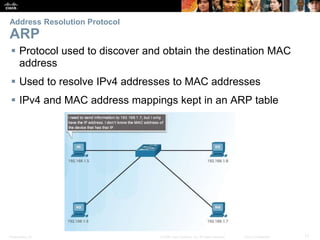 Lecture Notes- Network Services - Copy.pptx