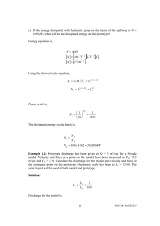 Dimensional Analysis - Model Theory (Lecture notes 01) | PDF