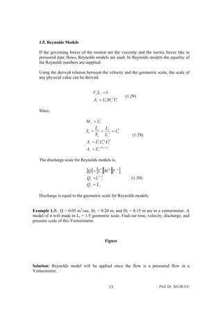 Dimensional Analysis - Model Theory (Lecture notes 01) | PDF