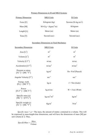 Introduction of fluid mechanics in ID.pdf | Free Download