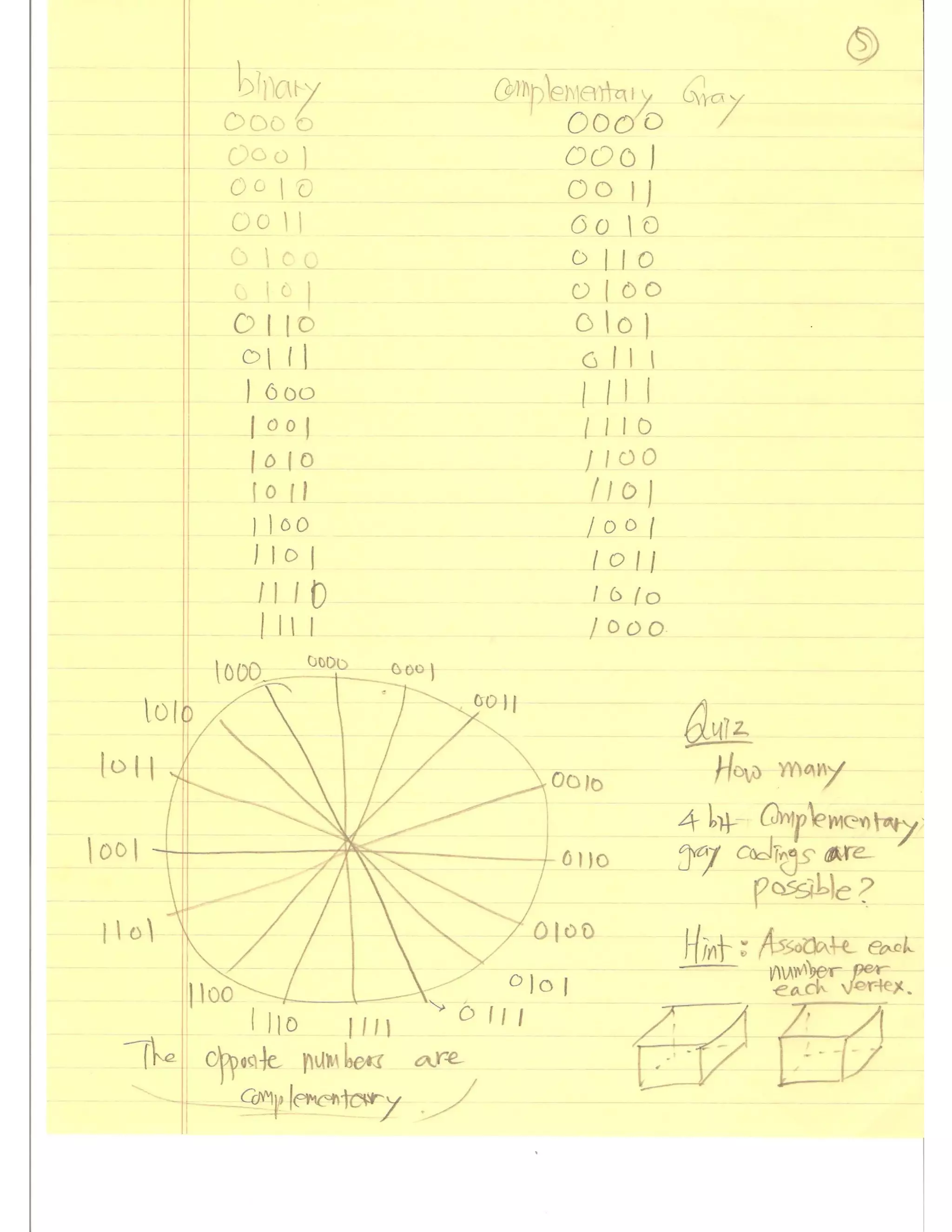 Evolutionary Computation Lecture Notes02 Pdf