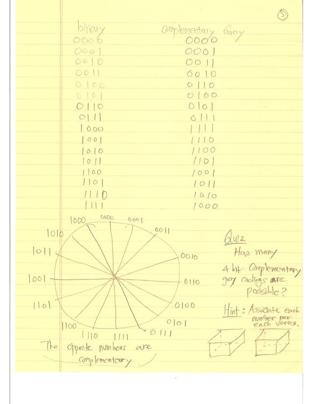 Evolutionary Computation Lecture Notes02 Pdf