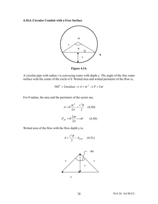 Open Channel Flows (Lecture notes 04) | PDF