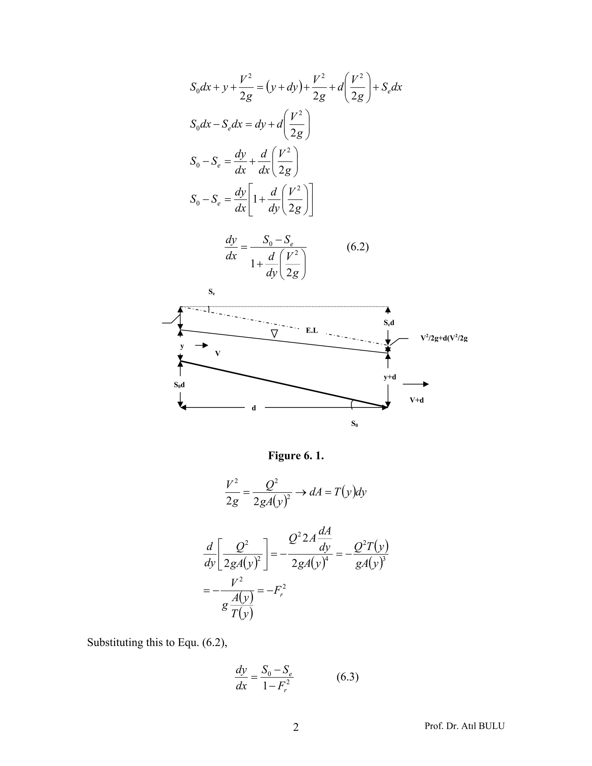 Gradually-Varied Flow in Open Channels ( Lecture notes 06) | PDF