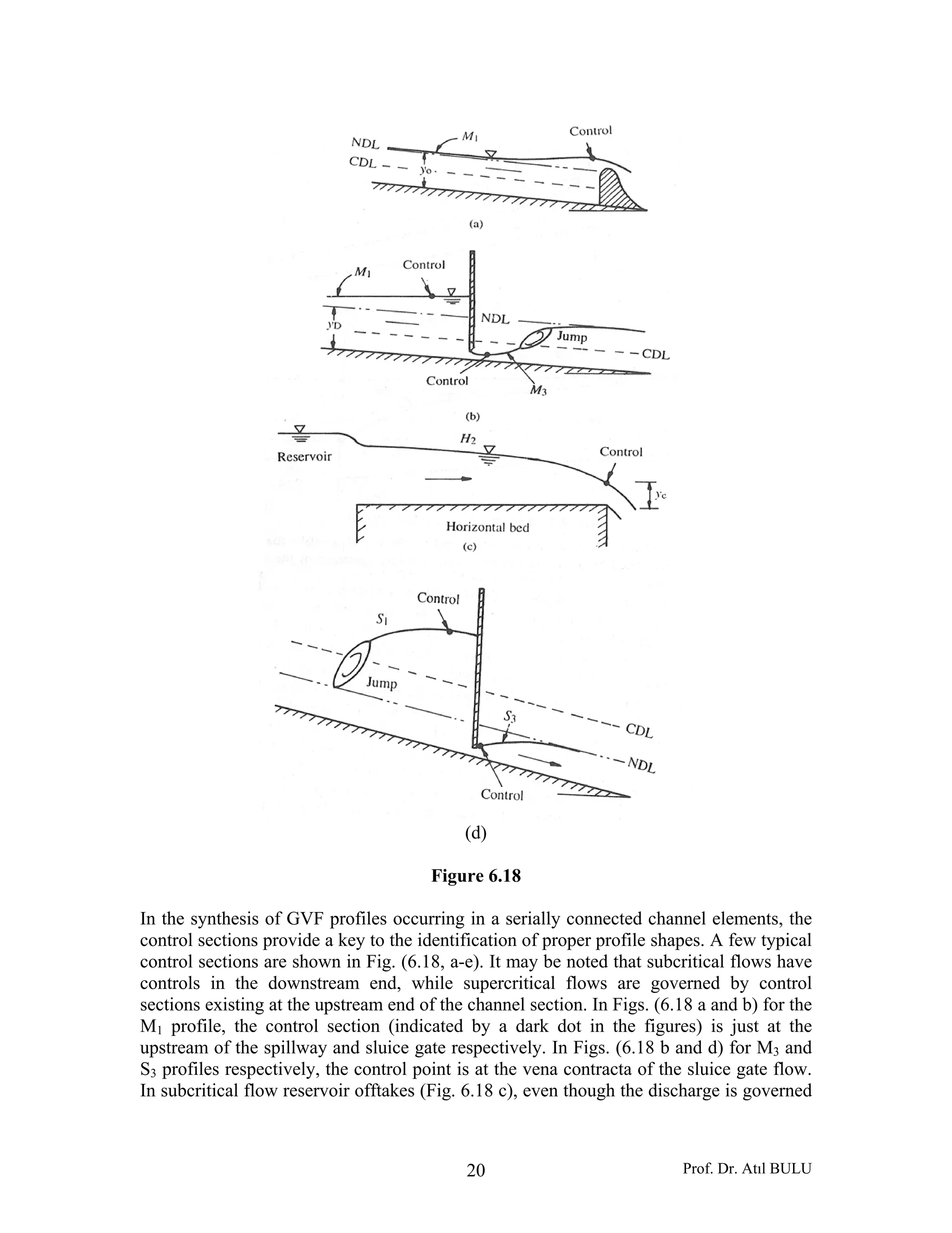 Gradually-Varied Flow in Open Channels ( Lecture notes 06) | PDF