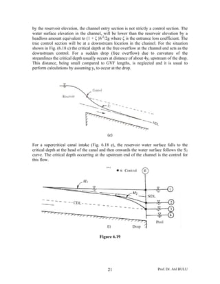Gradually-Varied Flow in Open Channels ( Lecture notes 06) | PDF
