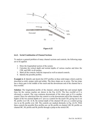 Gradually-Varied Flow in Open Channels ( Lecture notes 06) | PDF