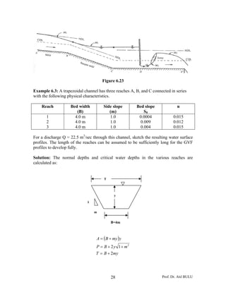 Gradually-Varied Flow in Open Channels ( Lecture notes 06) | PDF