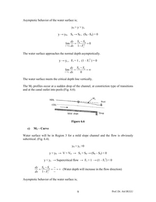Gradually-Varied Flow in Open Channels ( Lecture notes 06) | PDF