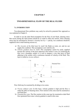 TWO-DIMENSIONAL FLOW OF THE REAL FLUIDS (Lecture notes 07) | PDF ...