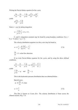 TWO-DIMENSIONAL FLOW OF THE REAL FLUIDS (Lecture notes 07) | PDF ...