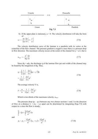 TWO-DIMENSIONAL FLOW OF THE REAL FLUIDS (Lecture notes 07) | PDF ...