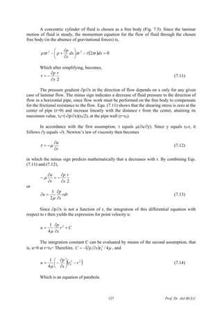 TWO-DIMENSIONAL FLOW OF THE REAL FLUIDS (Lecture notes 07) | PDF ...
