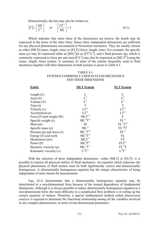 DIMENSIONAL ANALYSIS (Lecture notes 08) | PDF