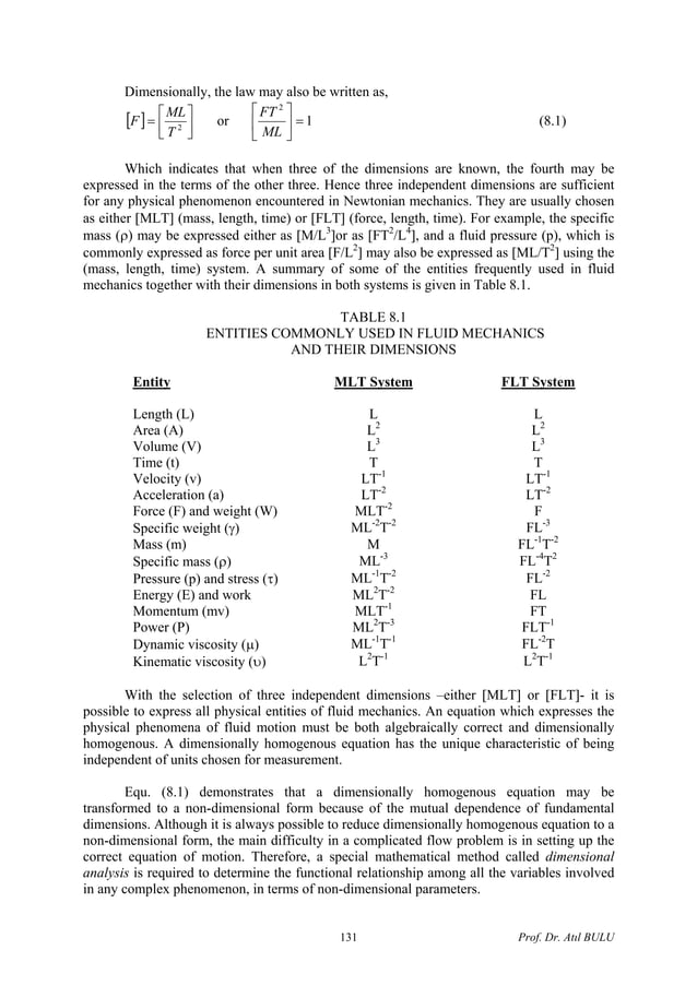 Dimensional Analysis Lecture Notes 08 Pdf