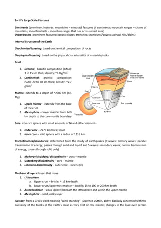 Lecture notes 1 | PDF