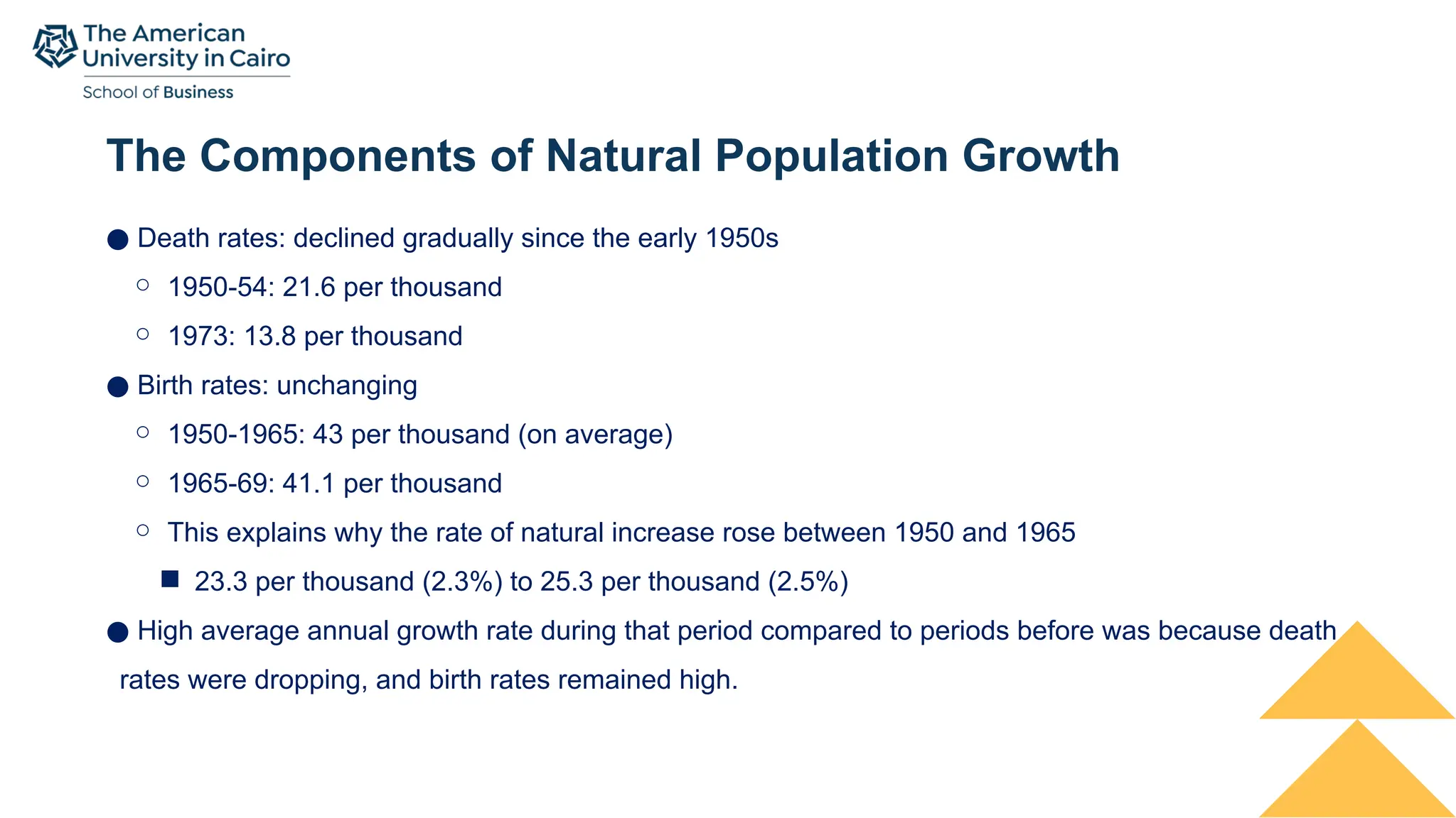 Lecture Notes 1- Nasser and Socialism (1).pptx
