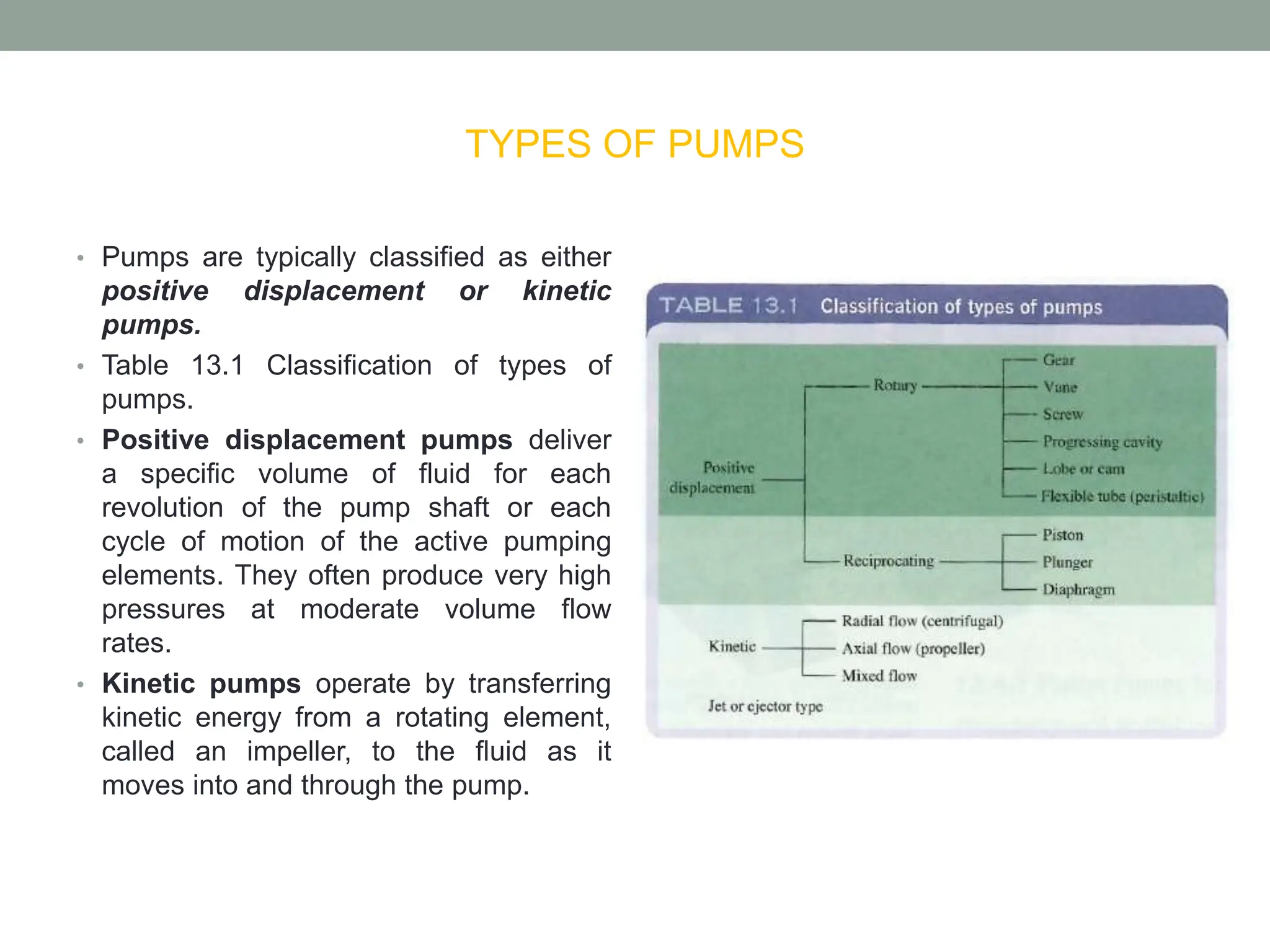 LECTURE NOTES 13.pptxLECTURE NOTES 13.pptx