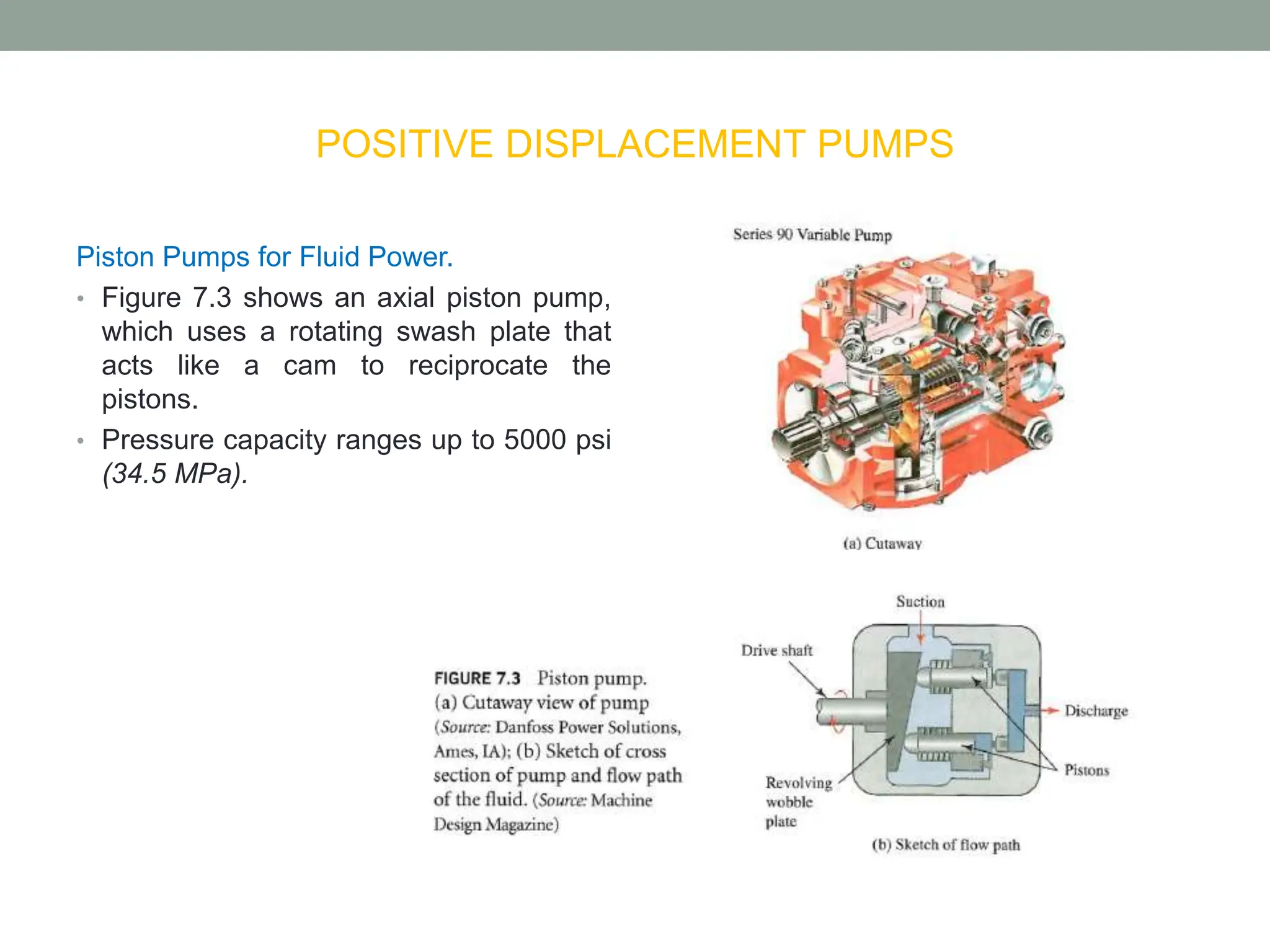 LECTURE NOTES 13.pptxLECTURE NOTES 13.pptx