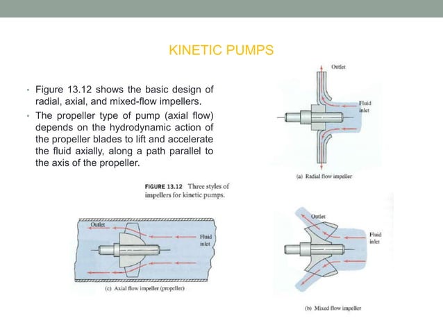 LECTURE NOTES 13.pptxLECTURE NOTES 13.pptx