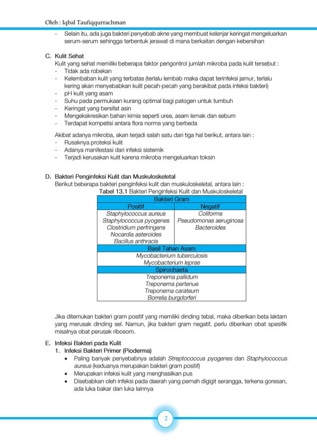 Lecture Notes 13 Flora Normal, Infeksi Bakteri dan Jamur ...