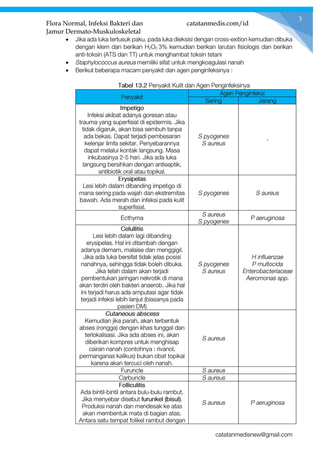 Lecture Notes 13 Flora Normal, Infeksi Bakteri dan Jamur ...