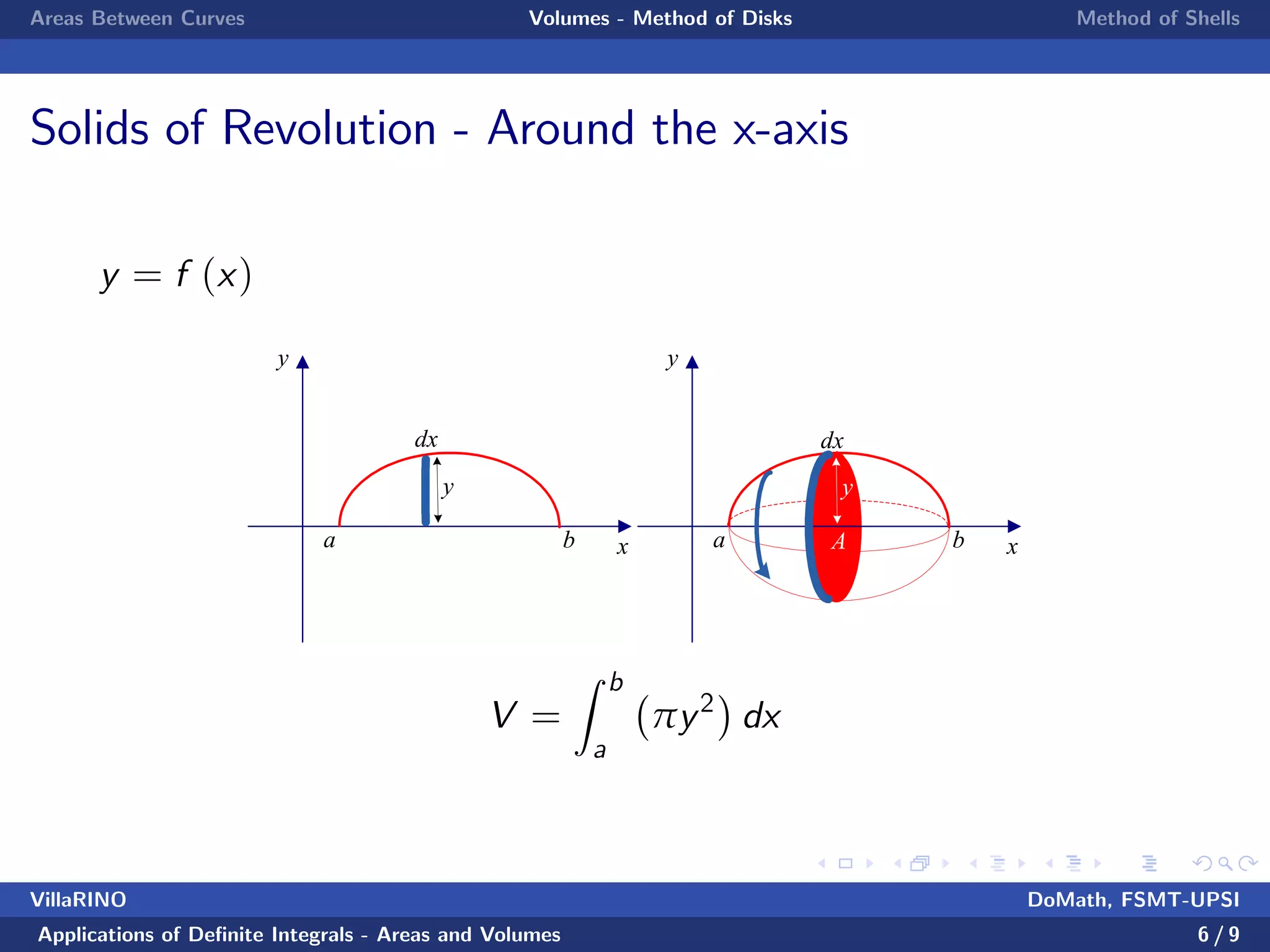 Benginning Calculus Lecture notes 14 - areas & volumes | PDF