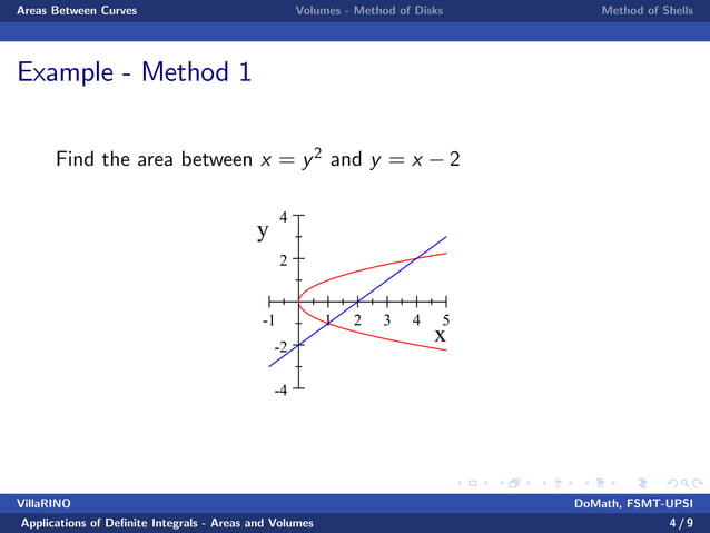 Benginning Calculus Lecture notes 14 - areas & volumes | PPT
