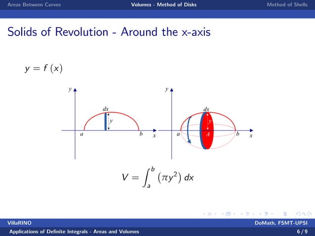 Benginning Calculus Lecture notes 14 - areas & volumes | PPT