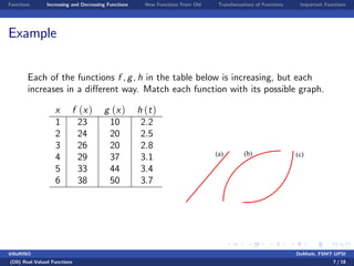 Benginning Calculus Lecture notes 1 - functions | PDF