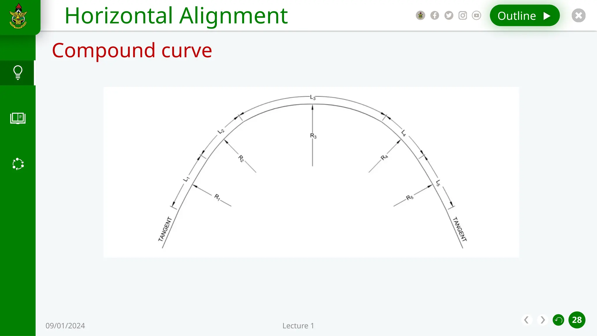 Lecture notes 3 Horizontal and Vertical alignments.pptx