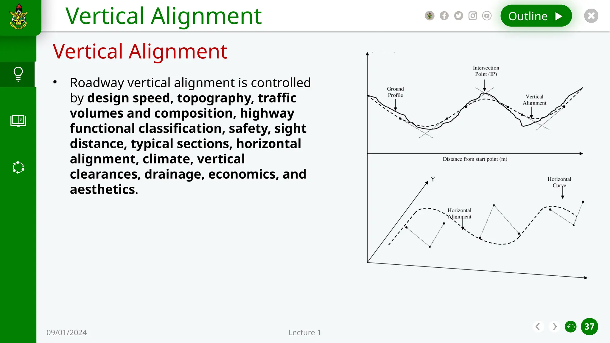 Lecture notes 3 Horizontal and Vertical alignments.pptx
