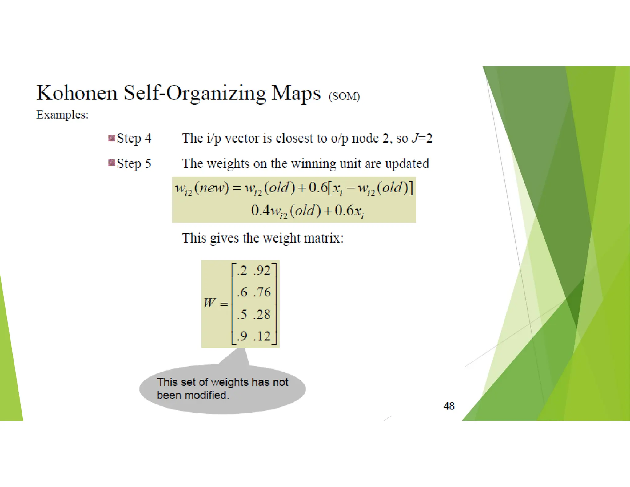 Lecture Notes 4 Soft Computing Unsupervised Learning Reducedpdf