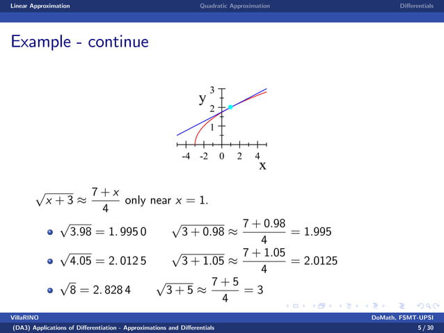 Benginning Calculus Lecture Notes 8 Linear Quadratic Approximation Ppt