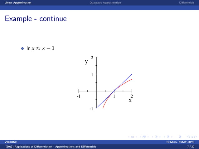 Benginning Calculus Lecture Notes 8 Linear Quadratic Approximation Ppt