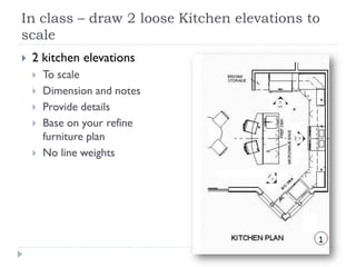 lecture_notes_9.18_kitchen_elevation (1).pdf