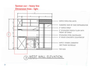 lecture_notes_9.18_kitchen_elevation (1).pdf