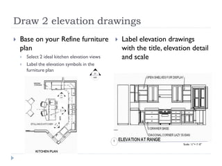 lecture_notes_9.18_kitchen_elevation (1).pdf