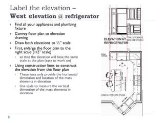 lecture_notes_9.18_kitchen_elevation (1).pdf