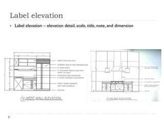 lecture_notes_9.18_kitchen_elevation (1).pdf