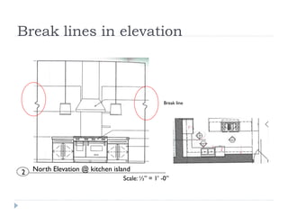 lecture_notes_9.18_kitchen_elevation (1).pdf