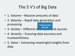Lecture notes_Big_Data_Anaqwerlytics.pdf