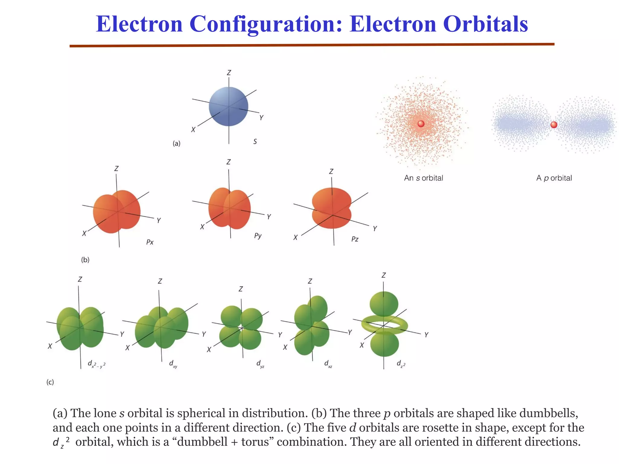 Lecture: Polymeric Materials: Molecular Viewpoint | PDF