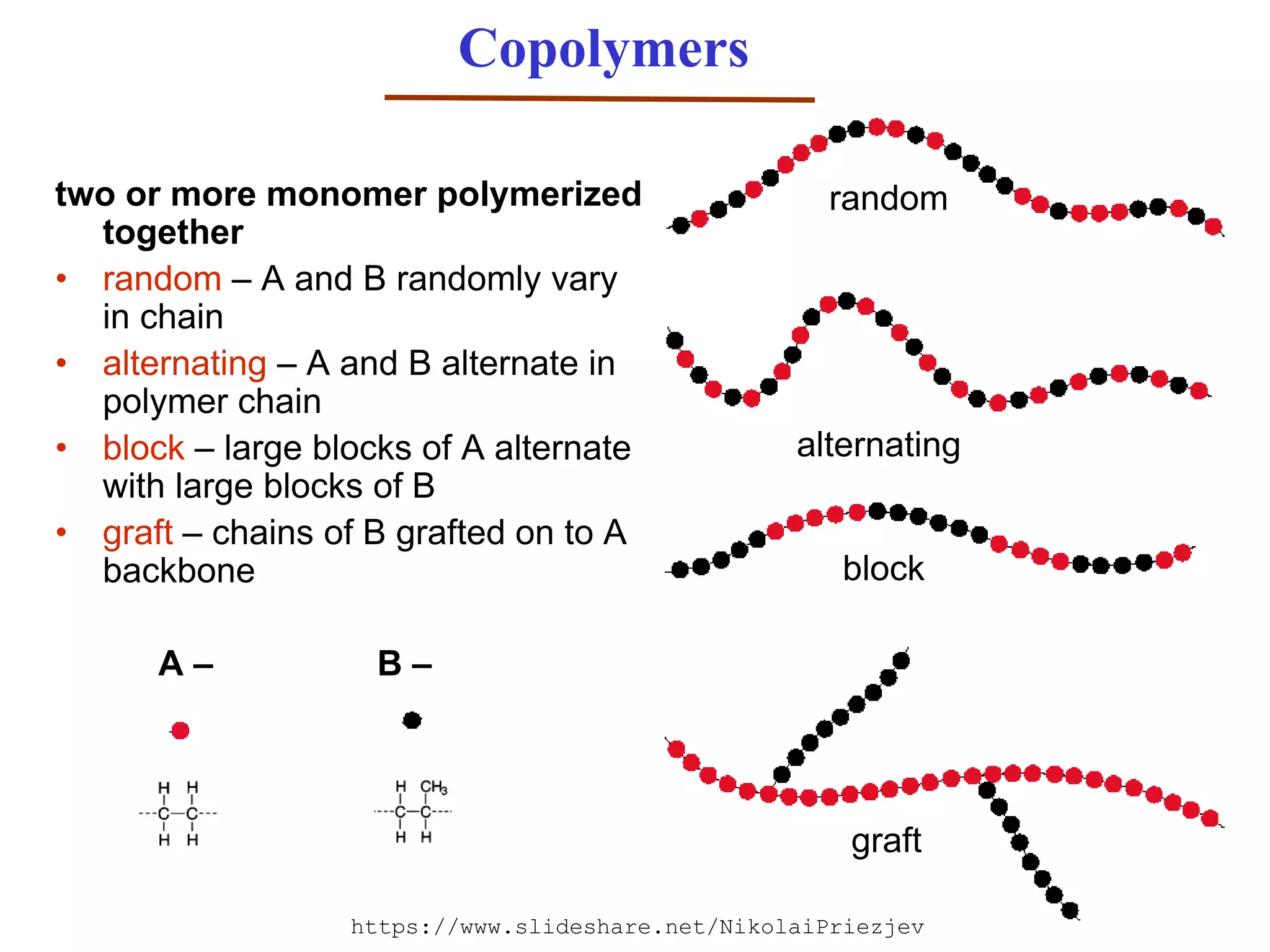 Lecture: Microstructures in polymers | PDF