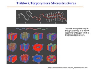 Lecture: Microstructures in polymers | PDF