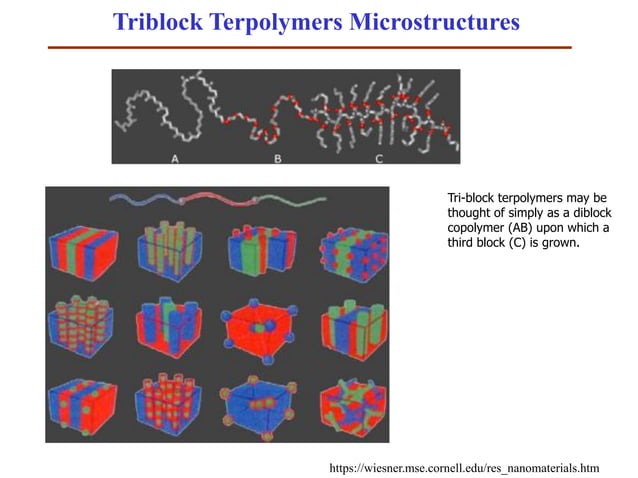 Lecture: Microstructures in polymers | PDF | Chemistry | Science